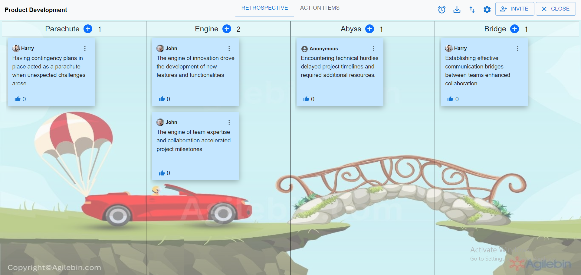Speed Car Retrospective | Agilebin