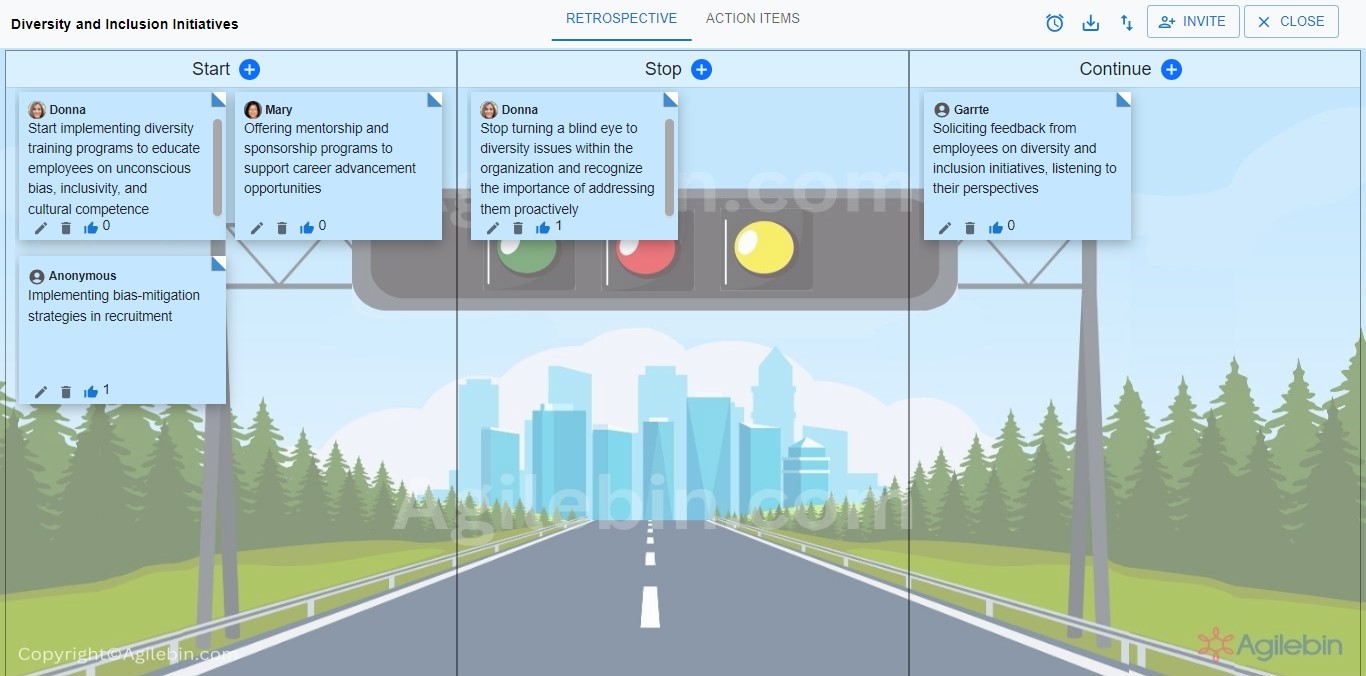 Start Stop Continue Retrospective | Agilebin