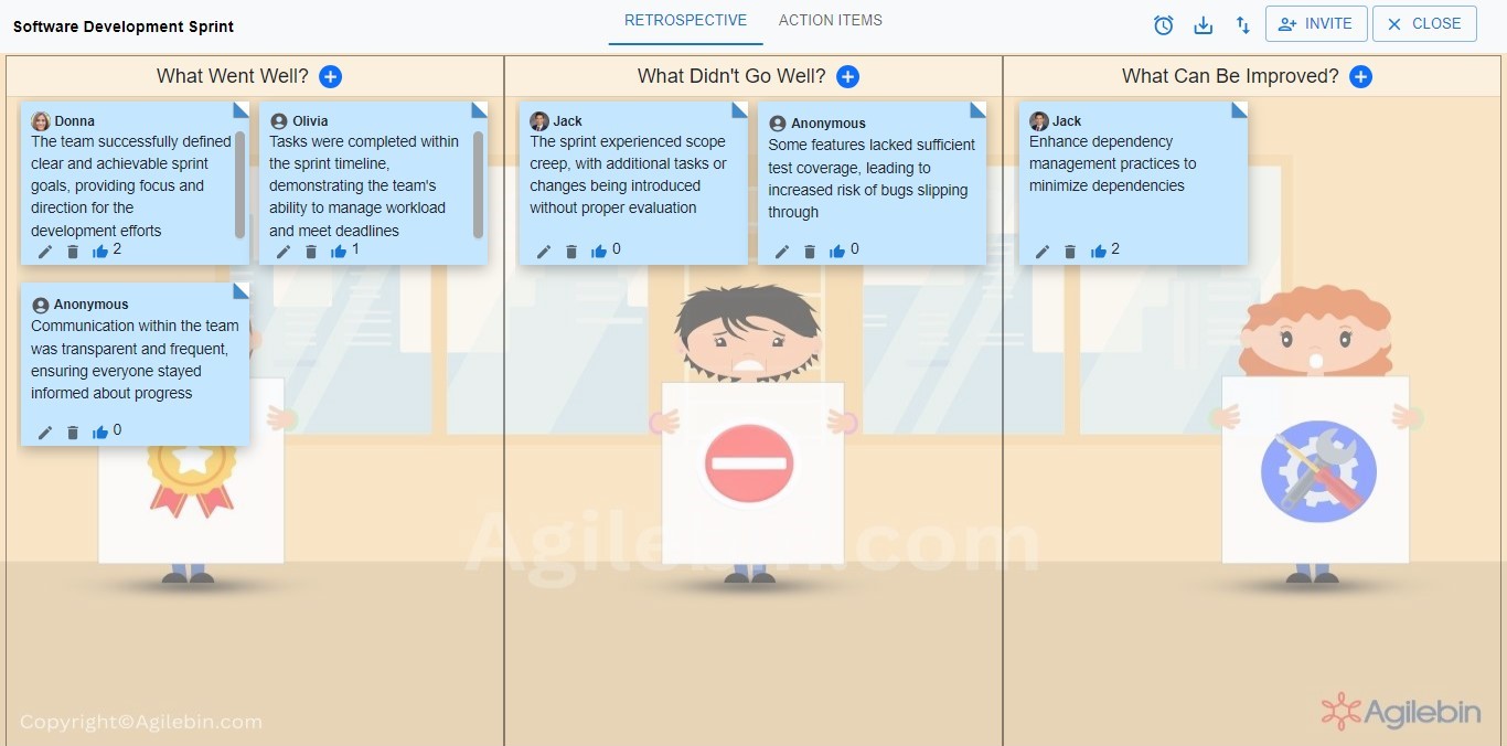 What Went Well Retrospective | Agilebin