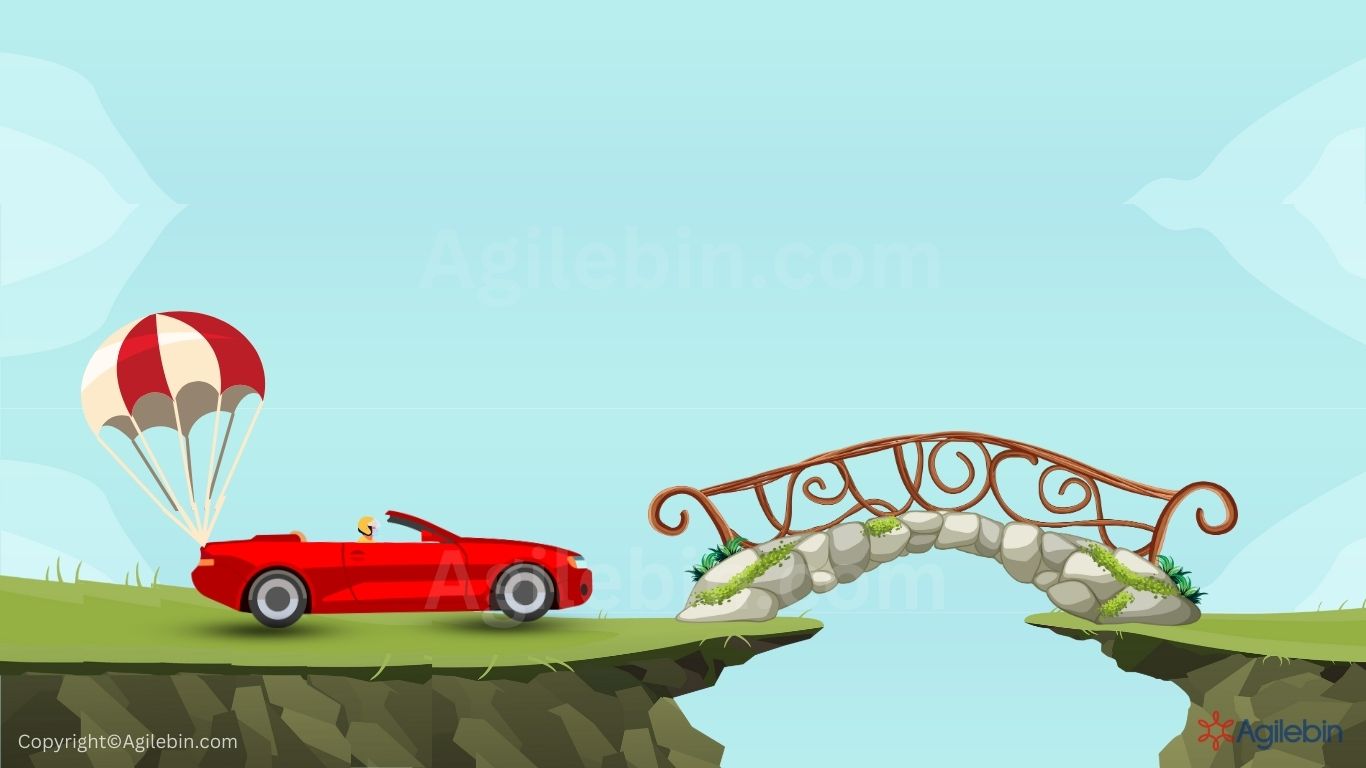 Speed Car Retrospective | Agilebin