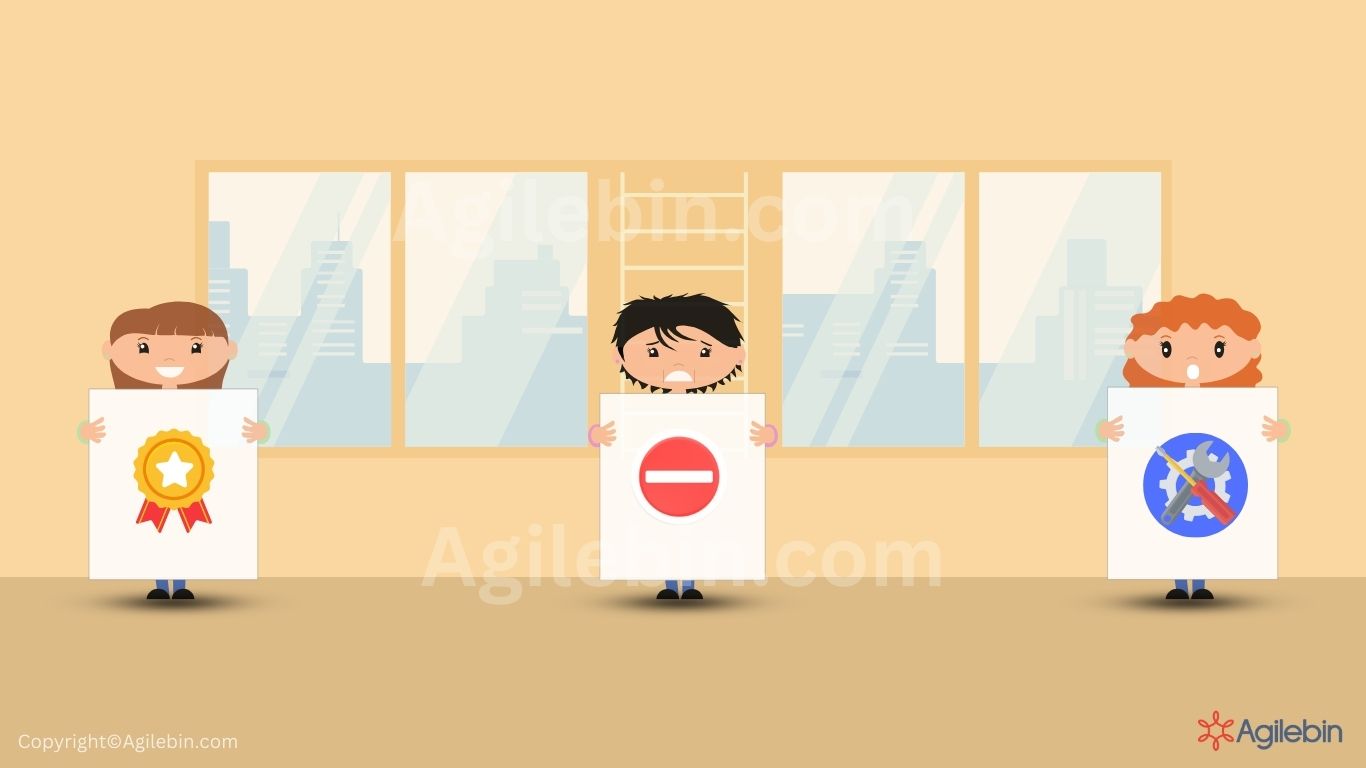 What Went Well Retrospective | Agilebin